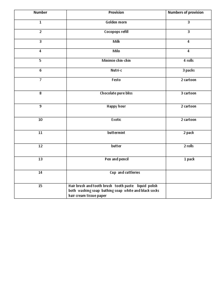 Number Provision Numbers of Provision | PDF