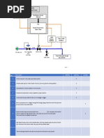 Zonecheck®: With Key-Switch (50-100mm) | PDF | Fire Sprinkler System | Pump