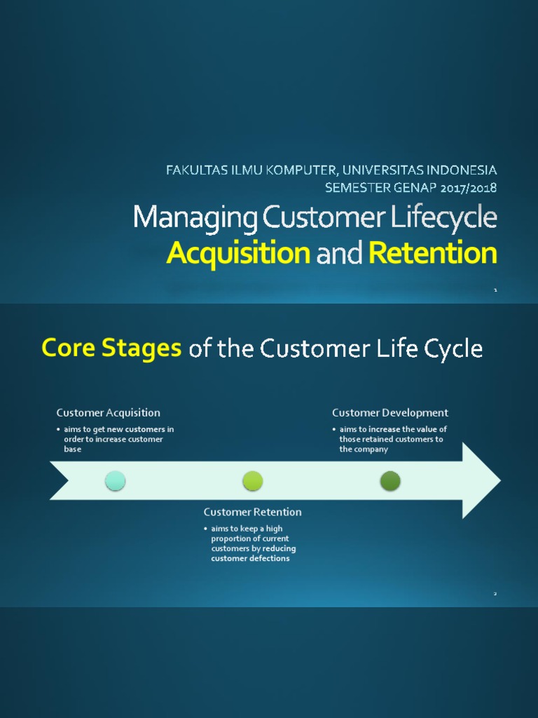 3 Managing Customer Lifecycle - Customer Acquisition-Retention ...