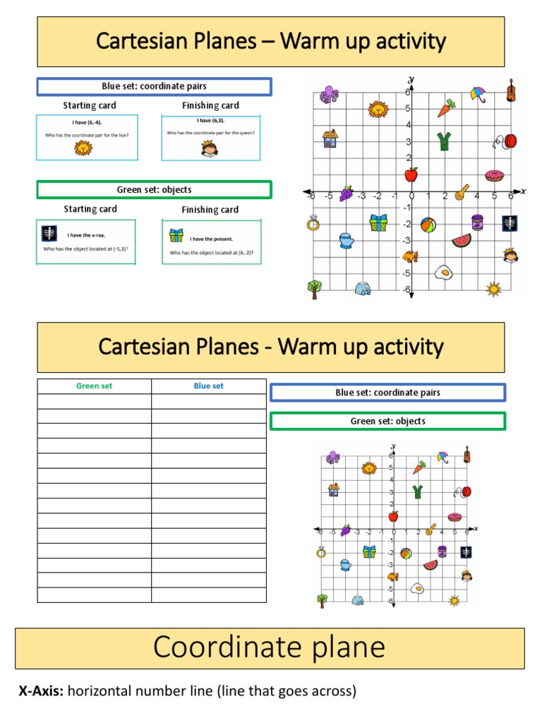 Cartesian Planes - Warm Up Activity: Blue Set: Coordinate Pairs ...