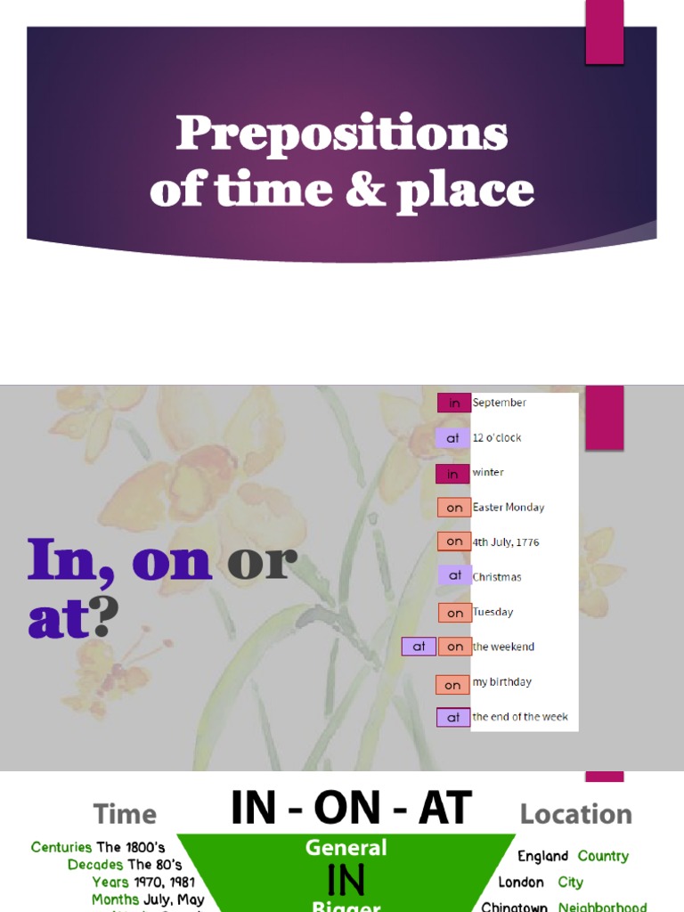 Prepositions of Time and Place: An Analysis of Common Uses of "In", "On ...