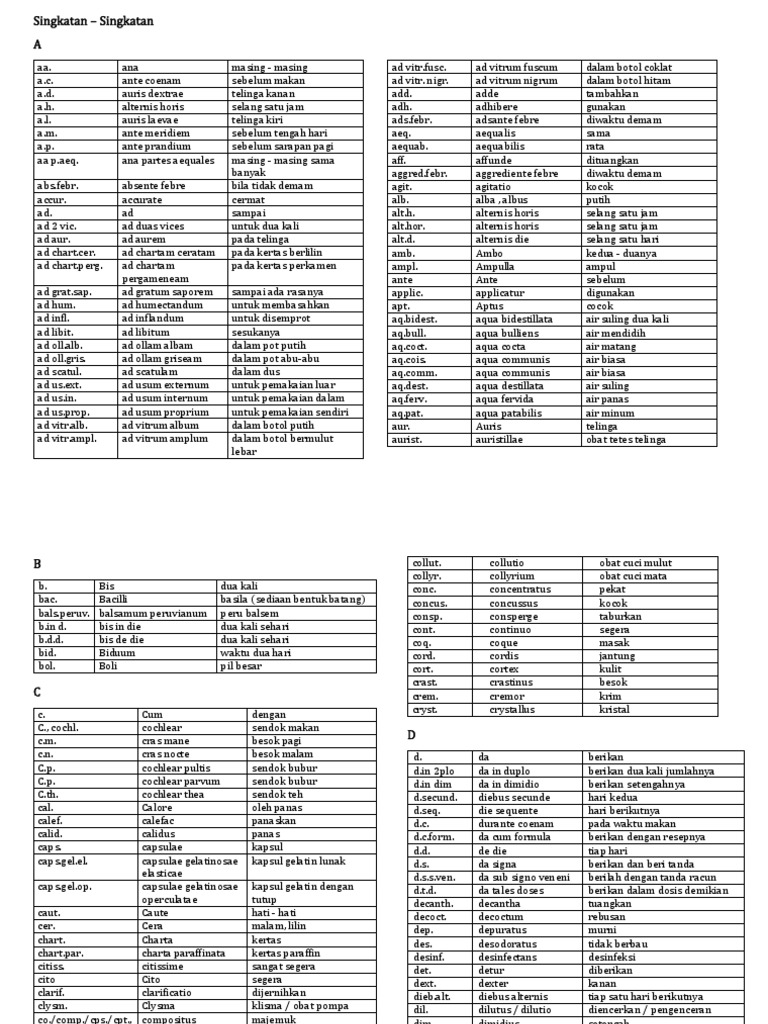 Kepanjangan Singkatan Medis | PDF