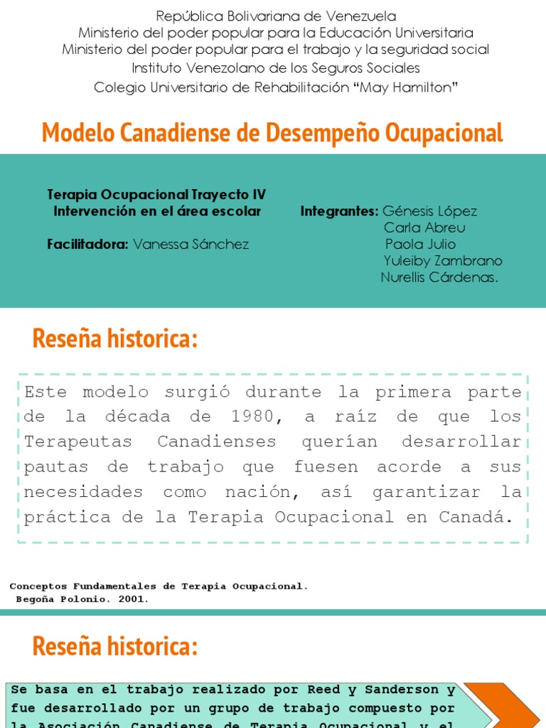 Modelo canadiense del Desempeño Ocupacional | Terapia ocupacional ...