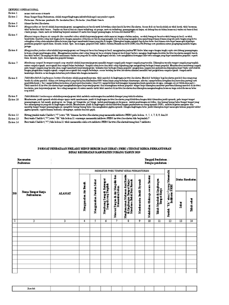 Format PHBS Tempat Kerja Perkantoran 2019 | PDF