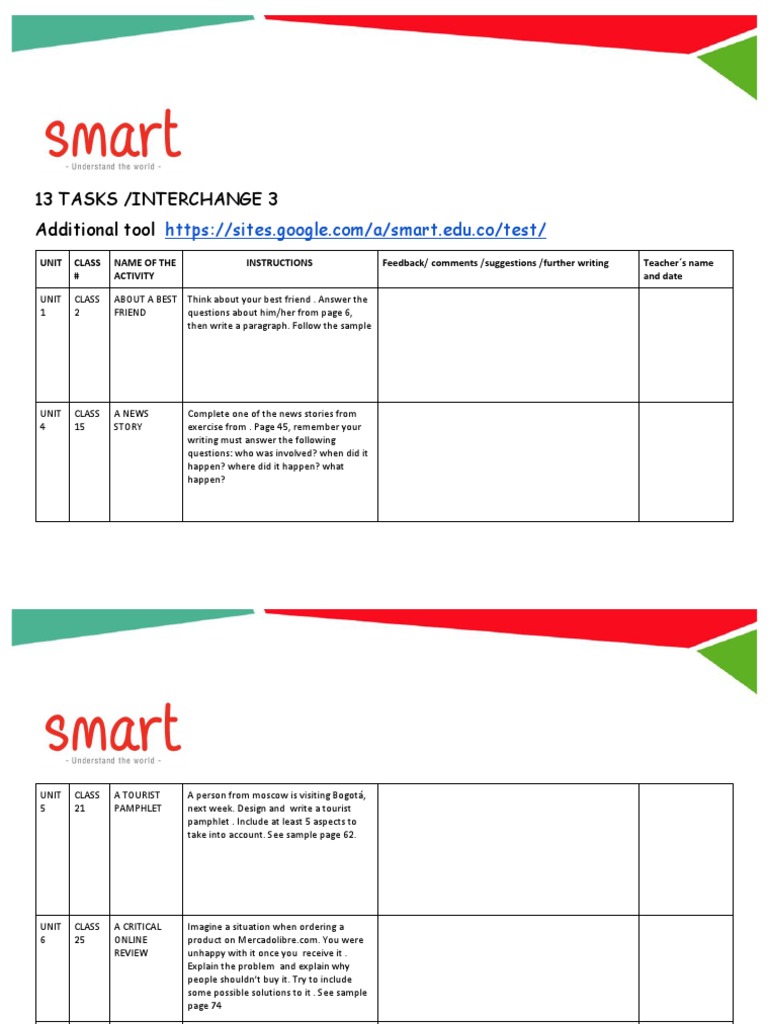 Interchange Writing Tasks Overview | PDF | Psychological Concepts ...