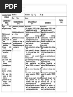 Slki Siki Risiko Pendarahan Diagnosa Intervensi Luaran Risiko ...