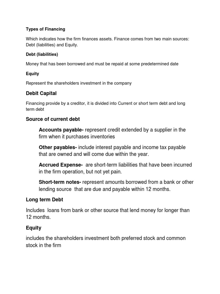 Types of Financing | PDF | Business | Law