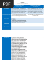RIPH Assignment#2 | PDF | Philippines