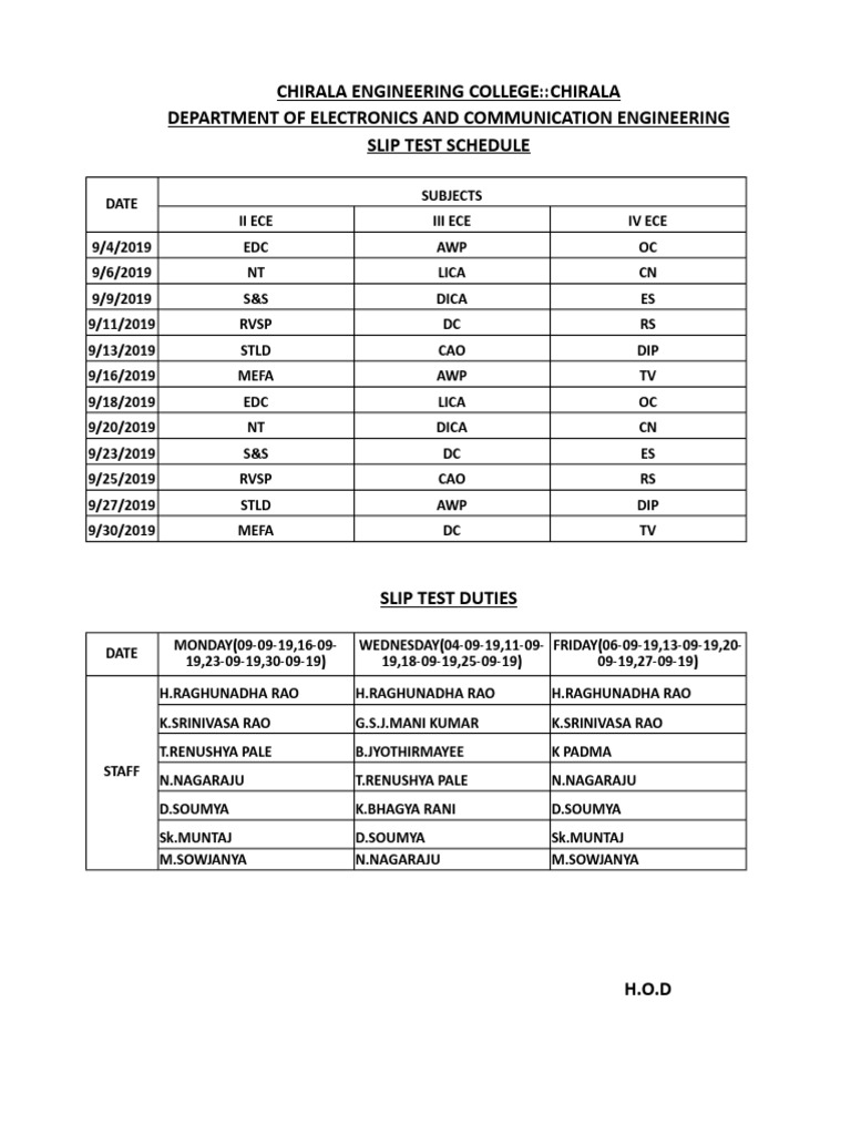 Chirala Engineering College::Chirala Department of Electronics and ...