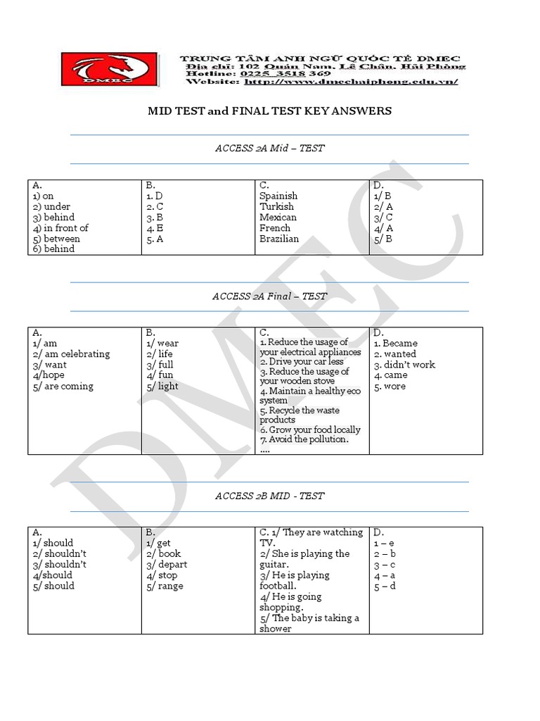 Key Answer Access 2A and 2B | PDF | Sandwich | Cuisine
