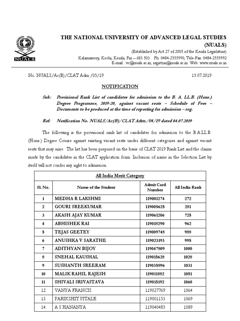 13notification - Provisional Rank List Against Vacant Seats (U.G) - 15.07.2019 | PDF | Sikhism