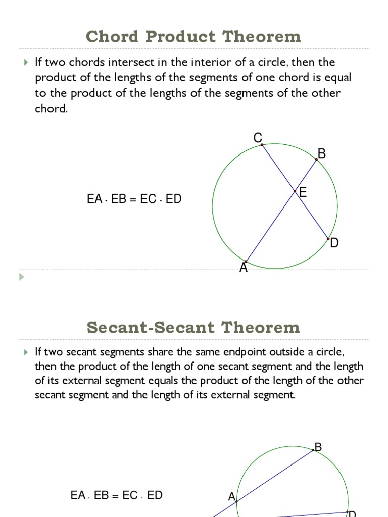 Chord Product Theorem | PDF | Perpendicular | Tangent