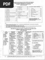 Subject Codes - HSC Board | PDF