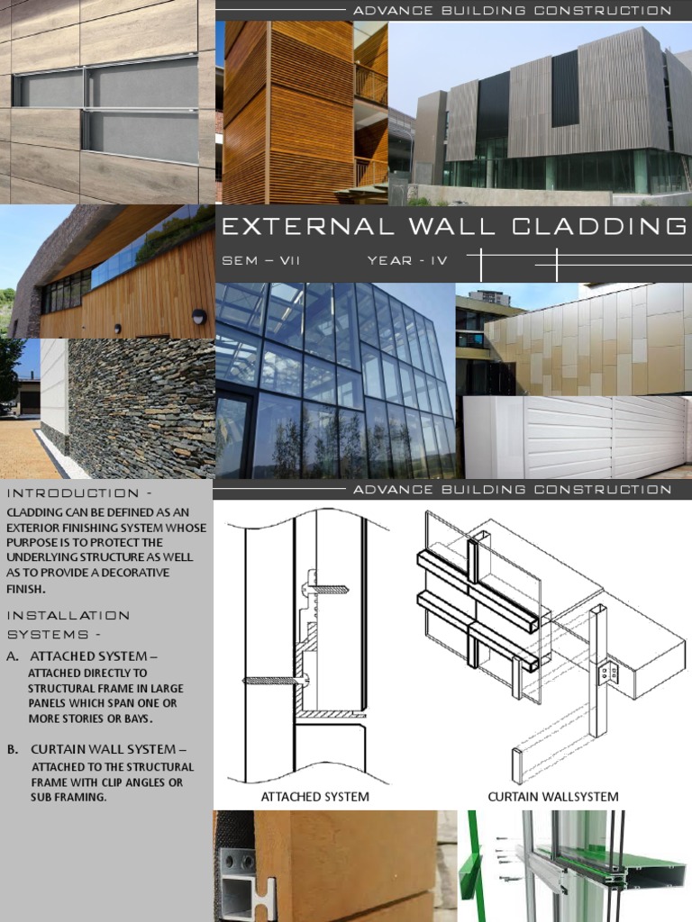 A Comprehensive Guide to External Wall Cladding Systems: Their ...
