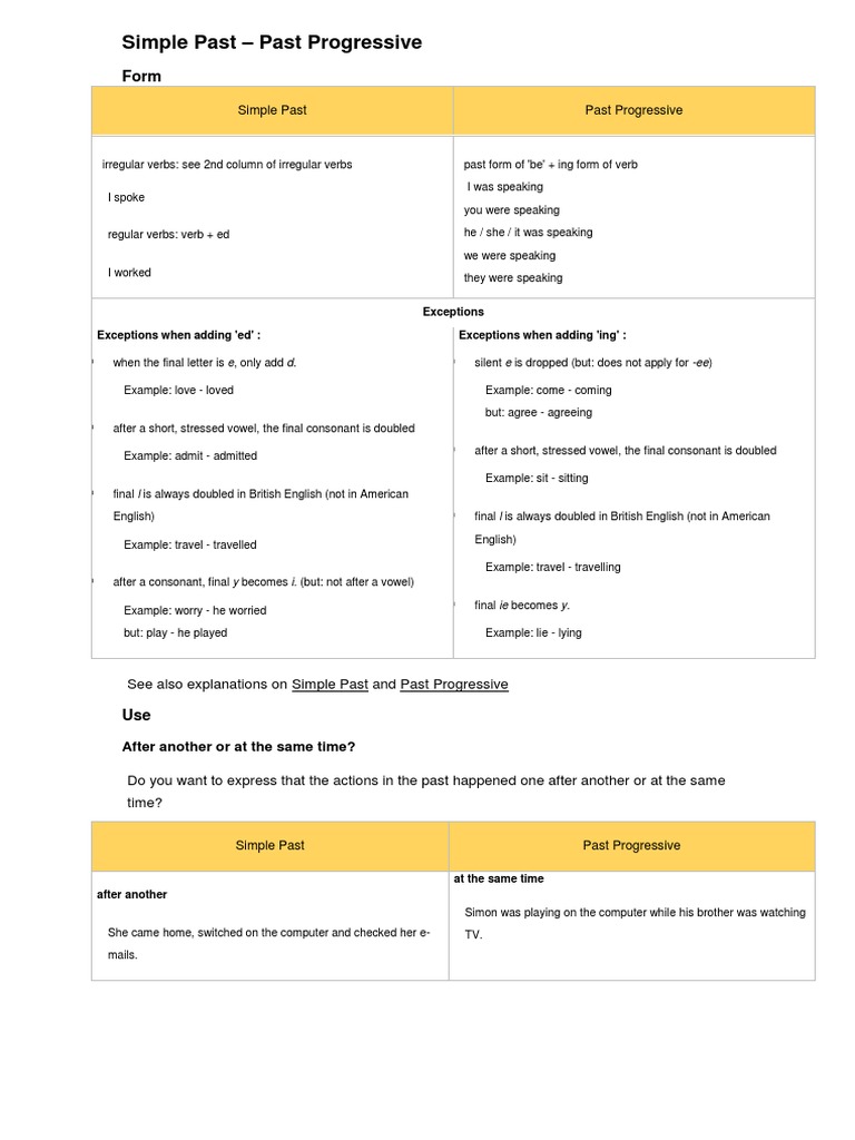 Simple Past Past Progressive | PDF | English Language | Onomastics