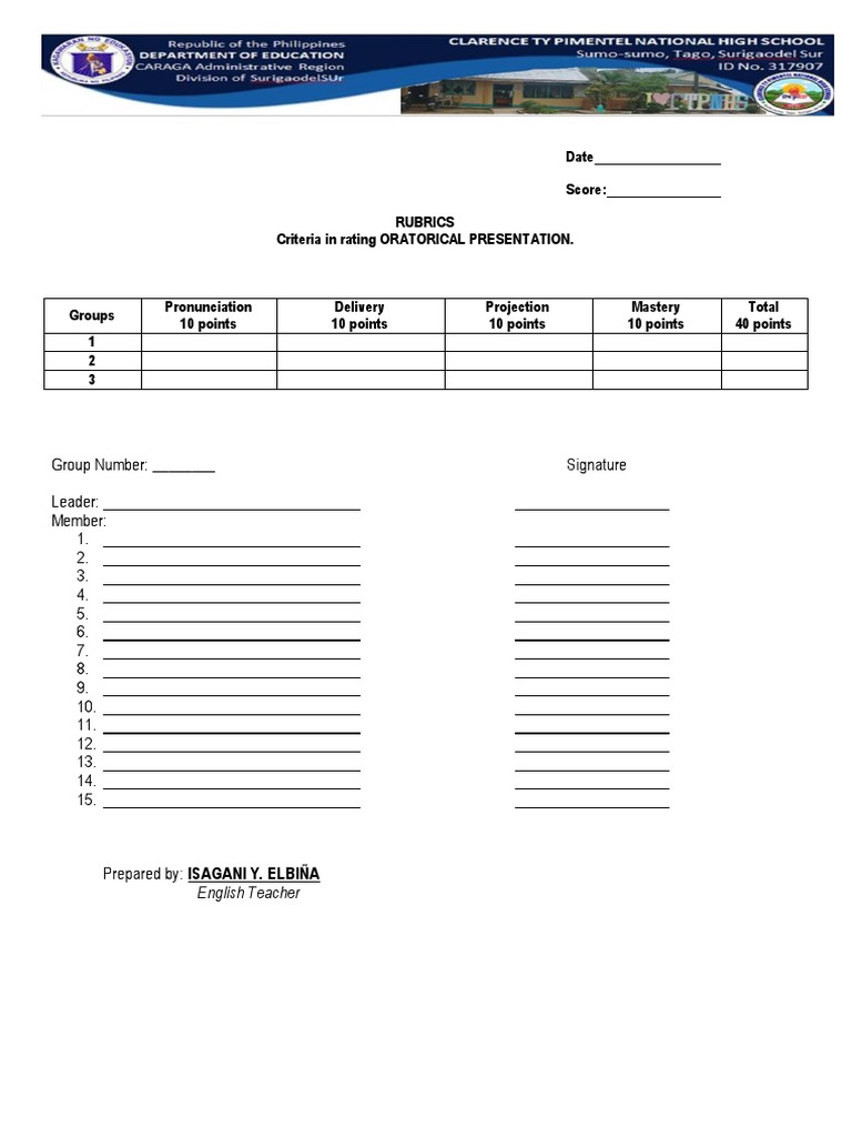 Rubric in Oratorical | PDF