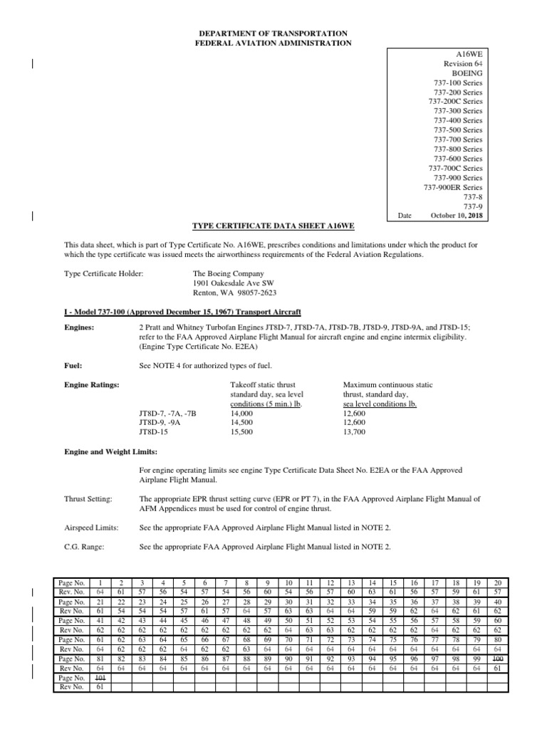 TCDS A16WE B737- FAA 2018 R64.pdf | Airplane | Federal Aviation ...