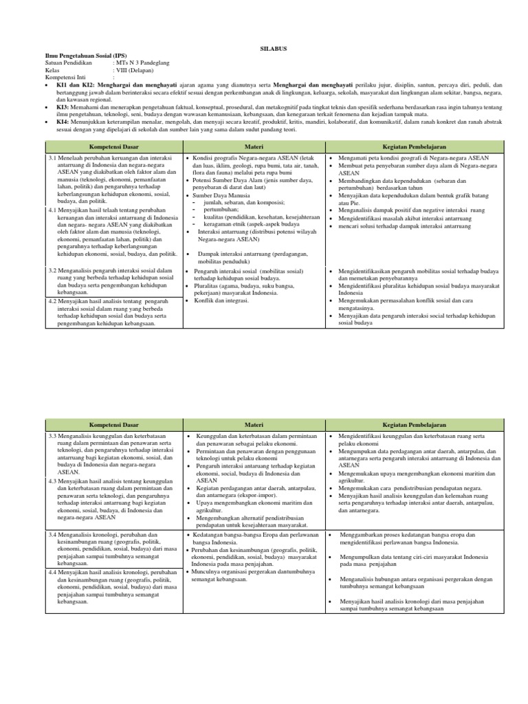 Silabus Ips Kelas 8 | PDF
