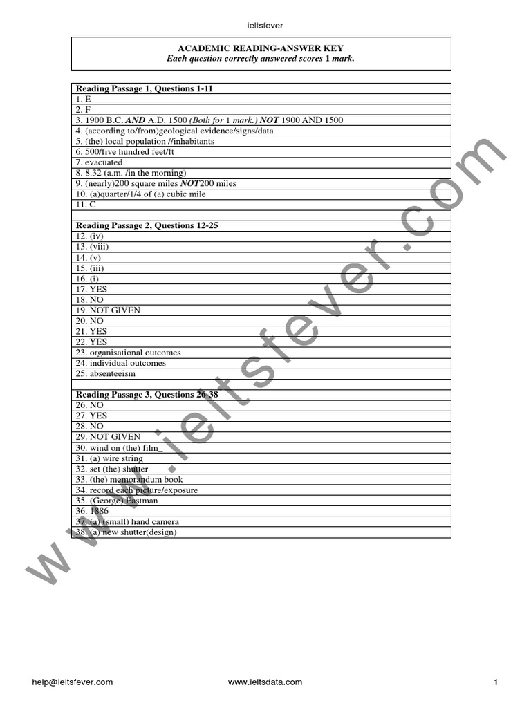 Academic Reading-Answer Key: Each Question Correctly Answered Scores 1 ...
