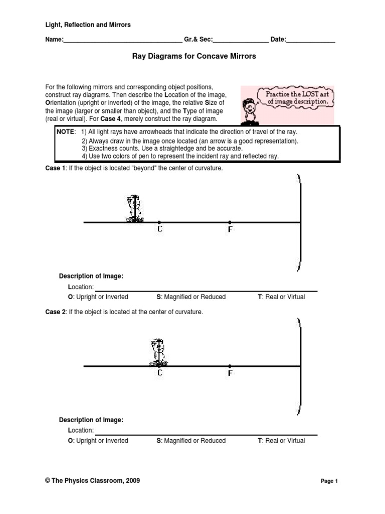 Ray Diagrams For Concave Mirrors | PDF