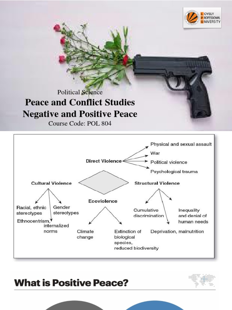 Negative and Positive Peace | PDF