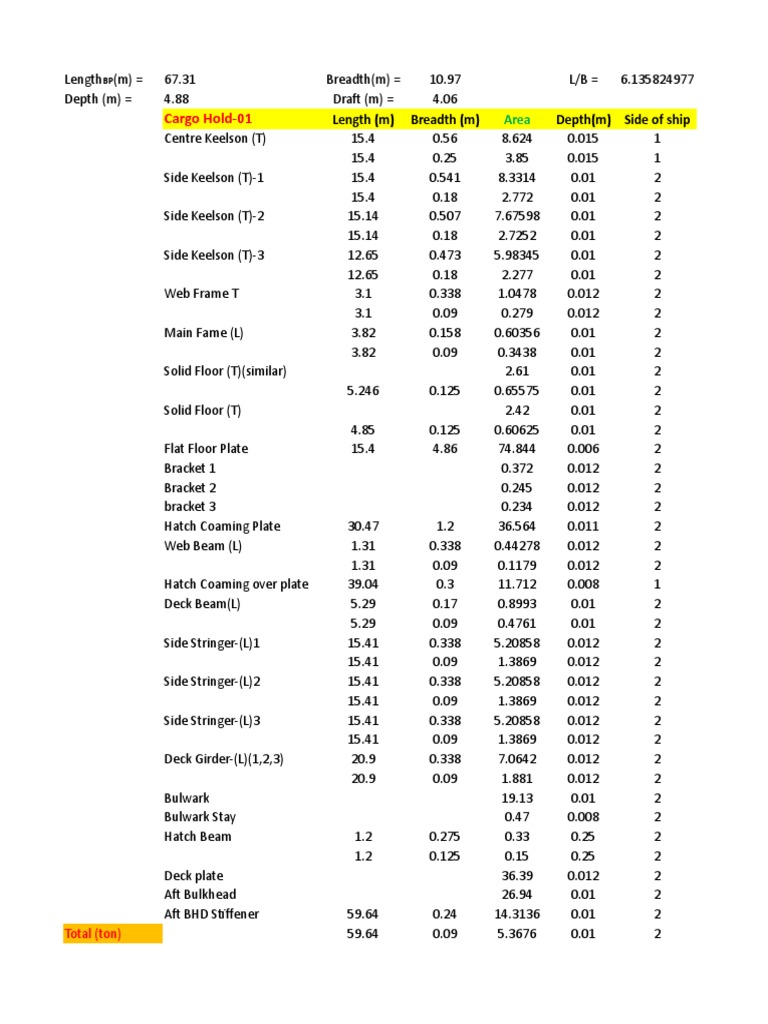 Weight Calculation | PDF | Deck (Ship) | Ships