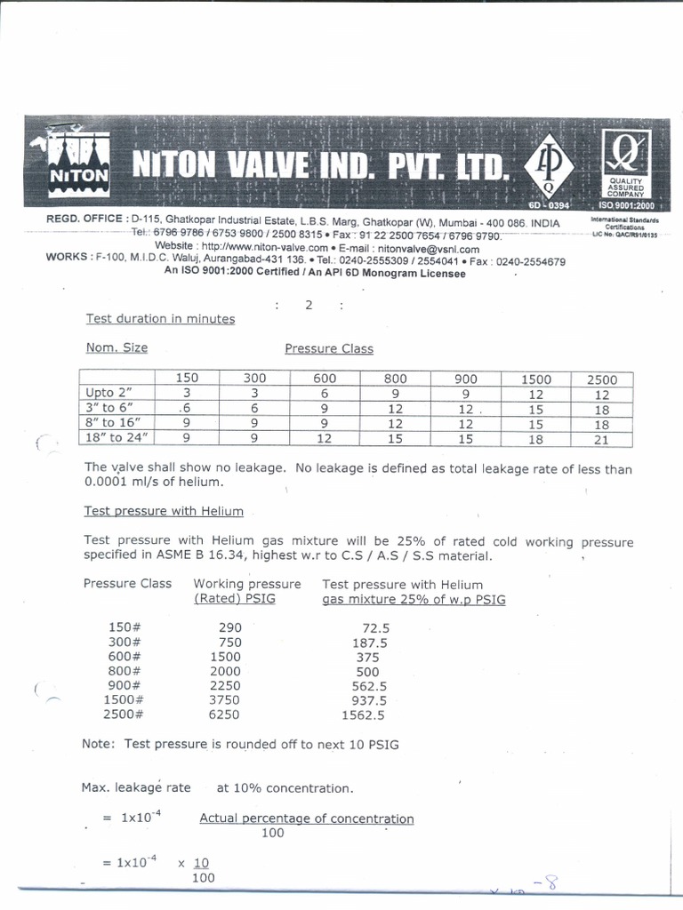 Niton Page 2 of Procedure | PDF
