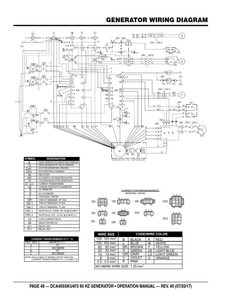 Generator Wiring Guide | PDF | Color | Electrical Components