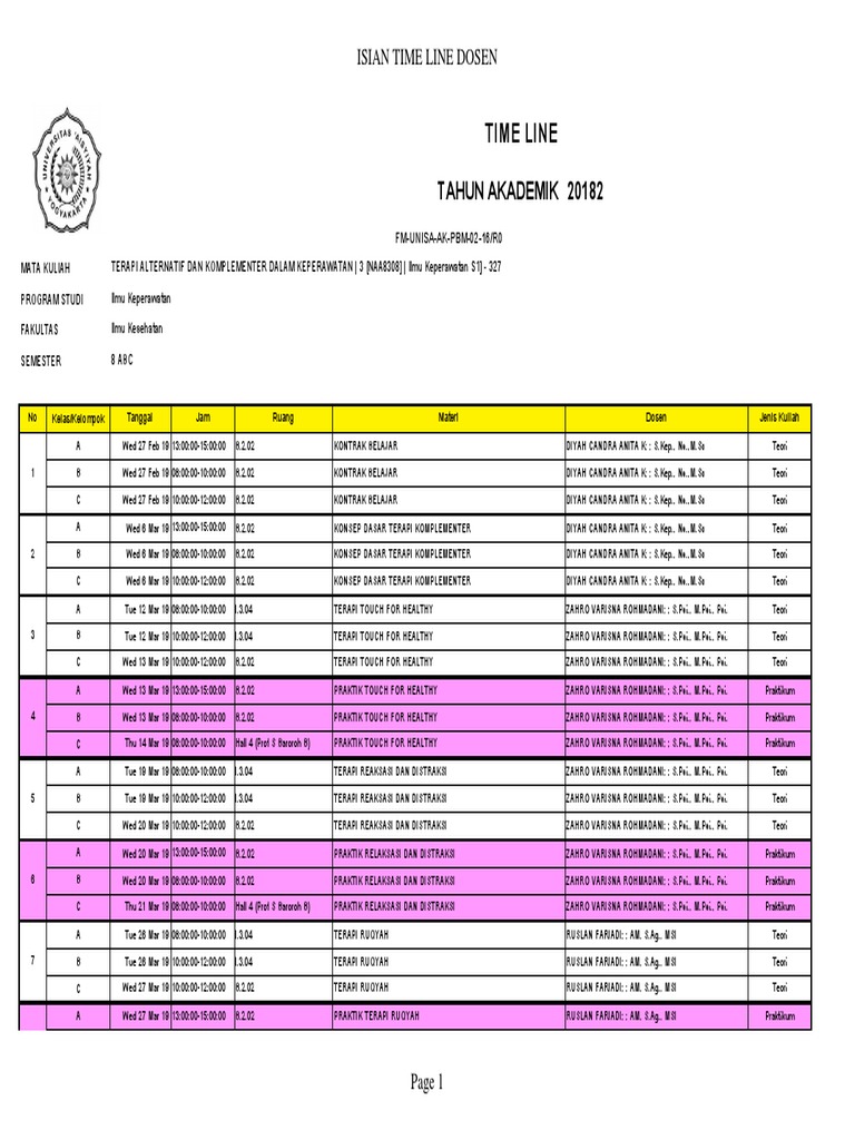 Time Line: Tahun Akademik 20182 | PDF