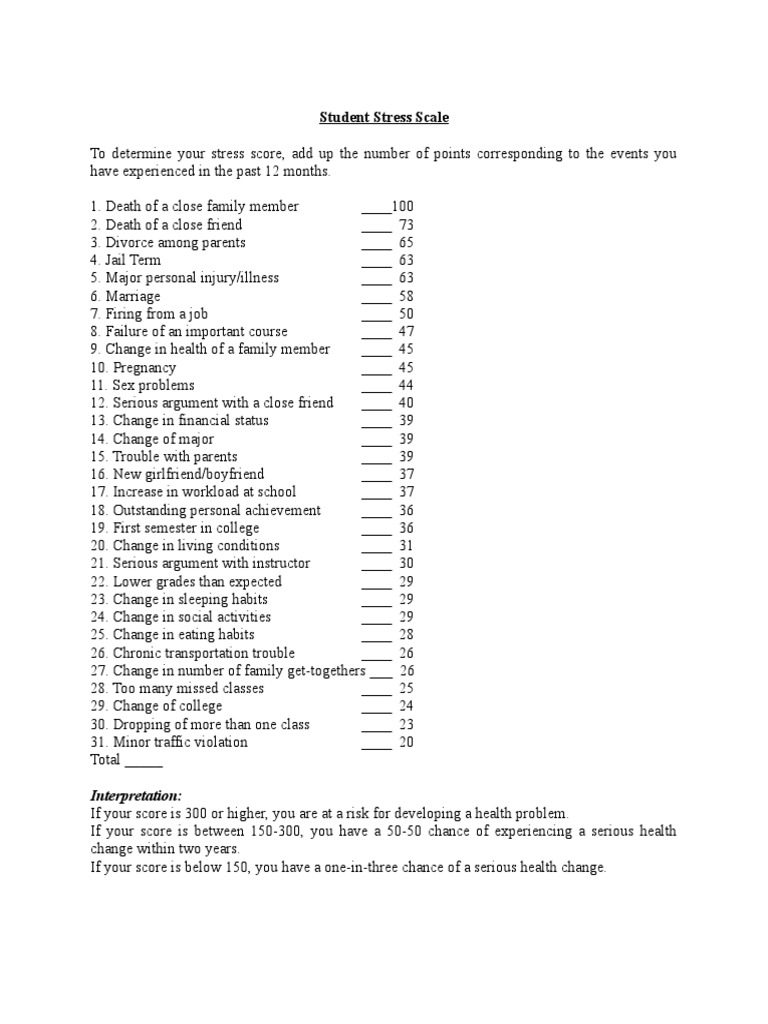 Student Stress Scale | PDF
