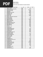 Daftar Obat Sanbe Farma Lengkap | PDF