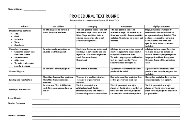 Procedural Writing Rubric Overview | PDF | Rubric (Academic ...