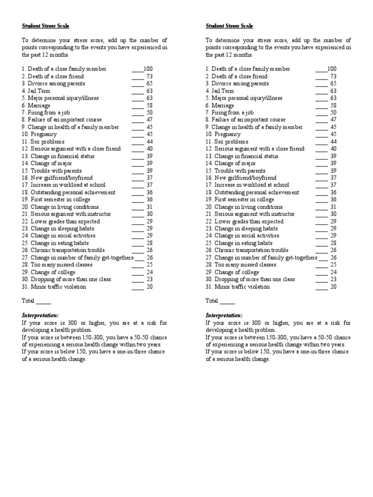 Student Stress Scale 2 | Download Free PDF | Divorce | Stress (Biology)