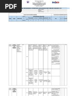 Ipcrf Annotation Example Templateb (Ctto) | PDF | Lesson Plan | Change