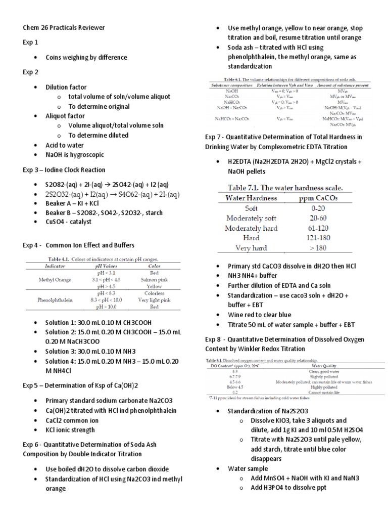 Chem 26.1 Practicals Reviewer | PDF | Titration | Chemistry