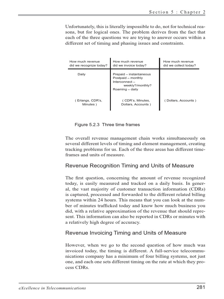 Section 5: Chapter 2: Revenue Recognition Timing and Units of Measure ...