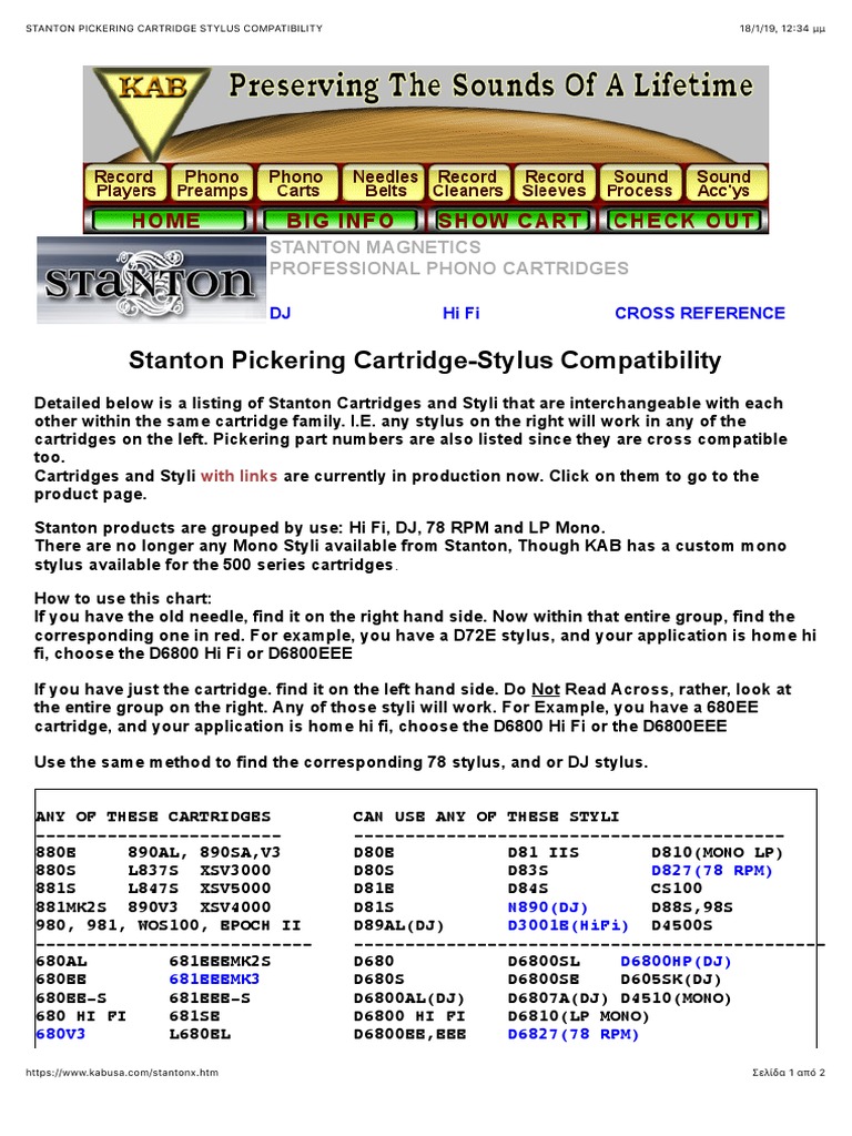 Stanton Pickering Cartridge Stylus Compatibility | PDF | Phonograph ...