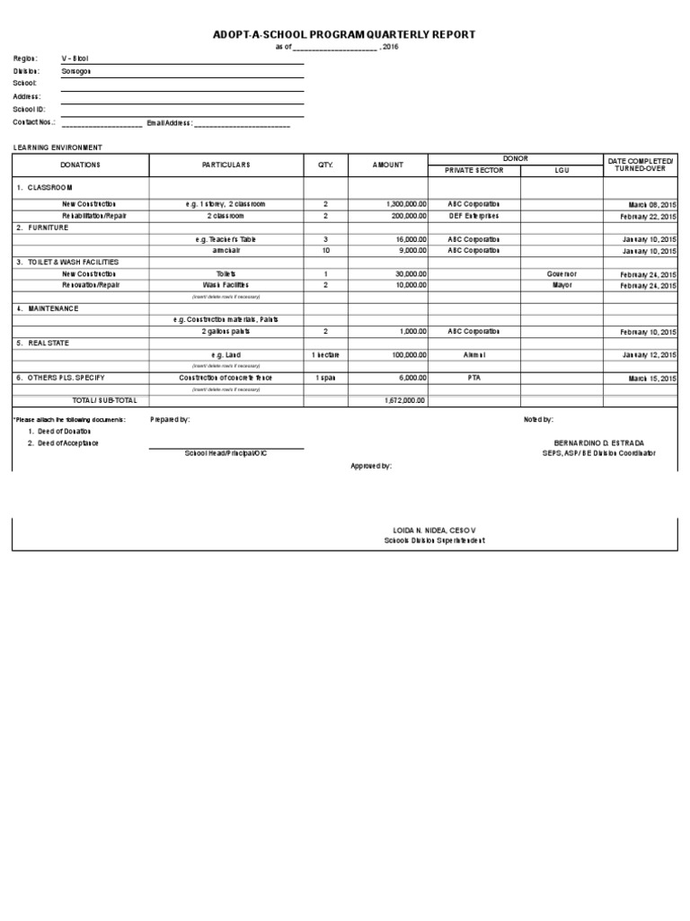 Adopt A School Quarterly Report Forms | PDF | Computing | Computing And ...