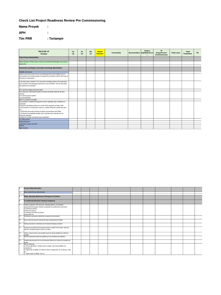 Check List PRR Pre Commissioning (PRR4) | PDF | Specification ...