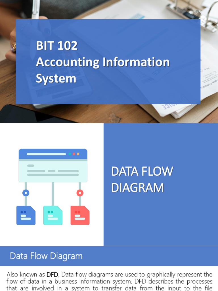 Application Data Diagrams and Flowcharts | PDF | Areas Of Computer Science | Computing
