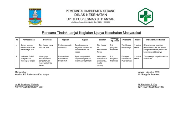 RTL Program Promkes | PDF