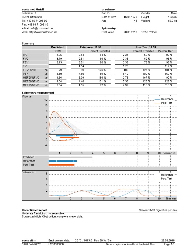 Aalal | PDF | Observation | Medical Diagnosis