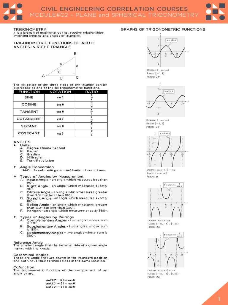 Module 02 Plane And Spherical Trigonometry Pdf Pdf Trigonometric