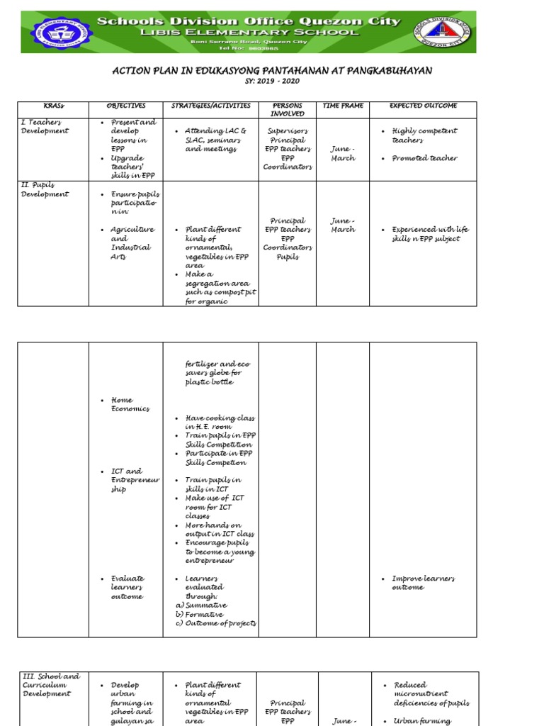 Tin-Epp Work Plan | PDF | Educational Technology | Learning