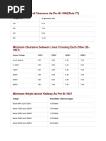 IEC Phase to Phase Clearance Standards | PDF | High Voltage | Electric ...