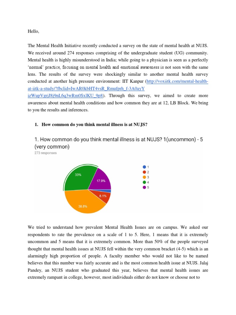 MH Survey NUJS | PDF | Mental Disorder | Loneliness