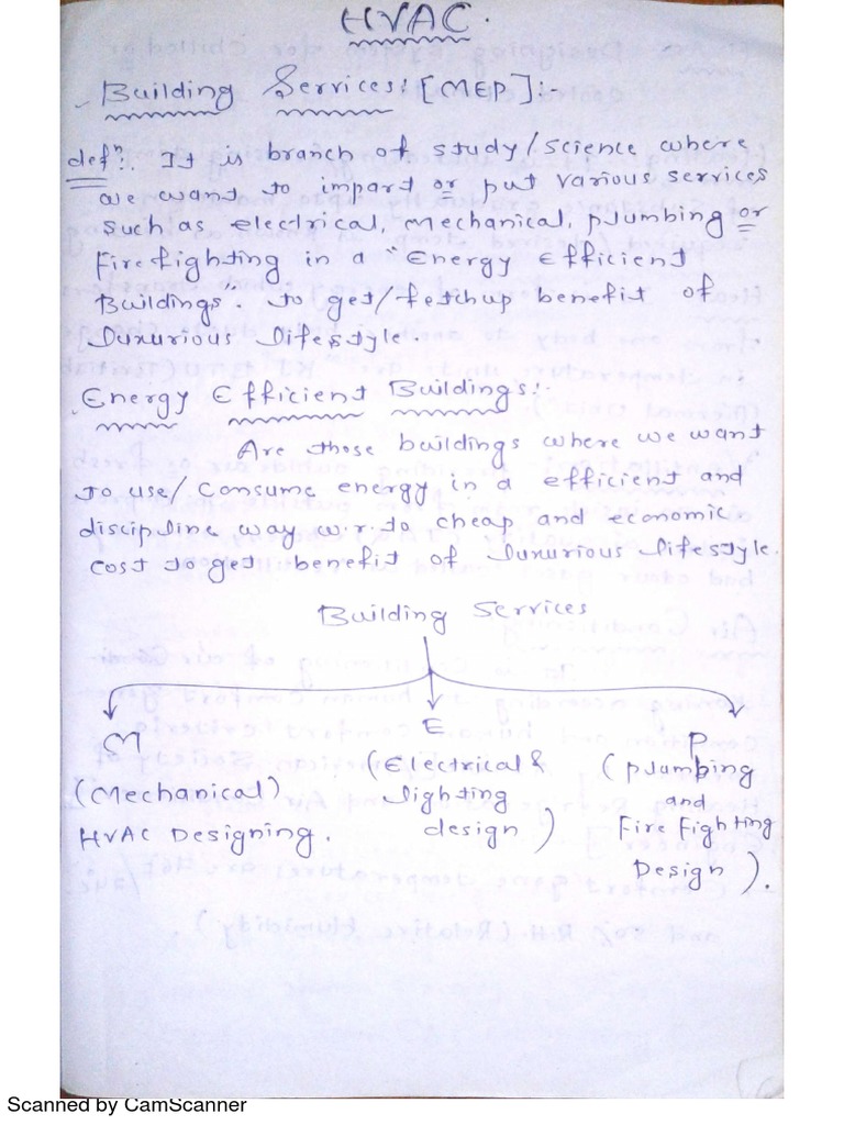 HVAC Handwritten Notes PDF Download | PDF