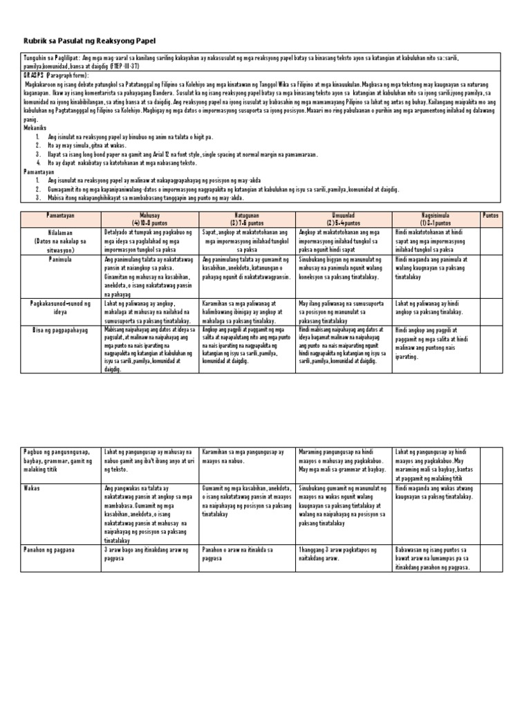 Rubric Worksheet EDITED | PDF