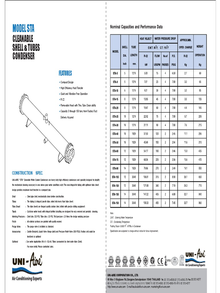 Model Sta: Cleanable Shell & Tubes Condenser | PDF