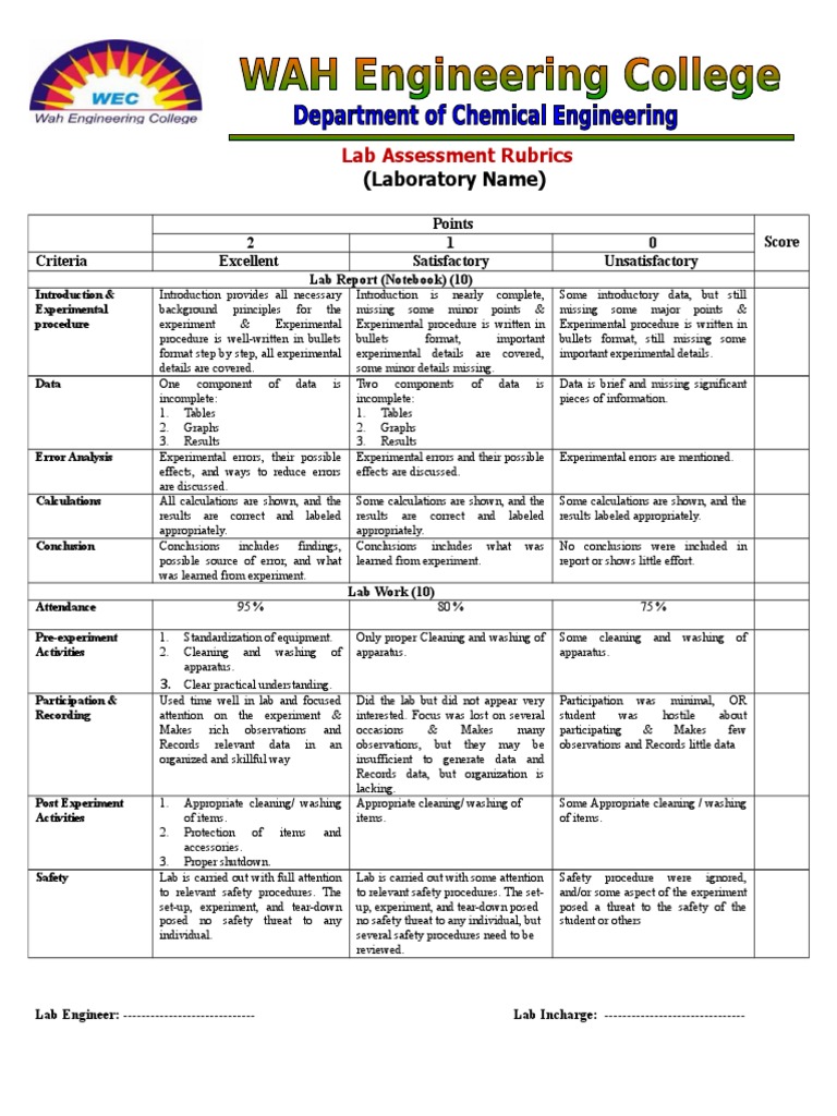Lab Assessment Rubrics: (Laboratory Name) | PDF | Experiment | Attention